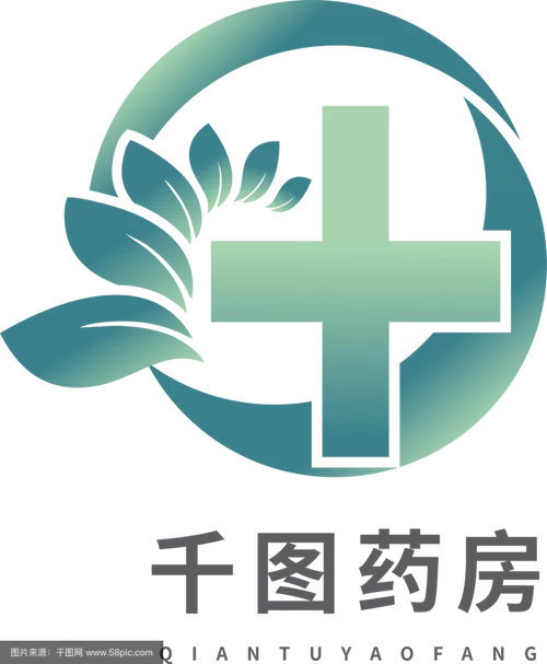 药工作网