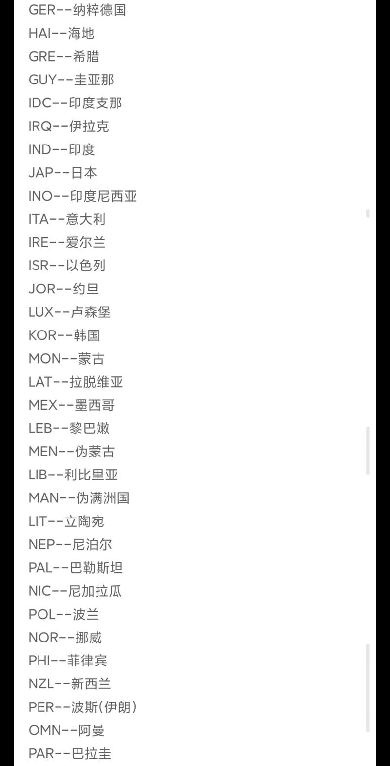 钢铁雄心4加核弹代码图标