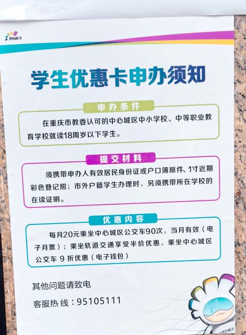 2025学生公交卡如何办理图标