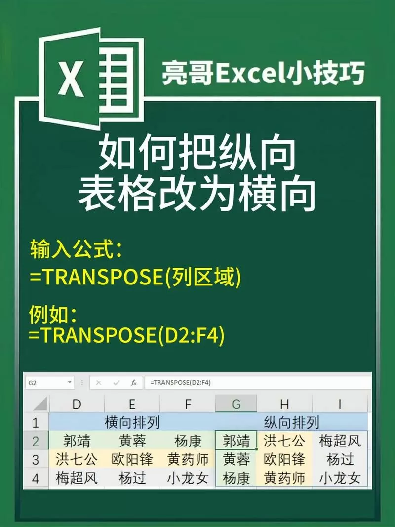 excel表横向变纵向截图