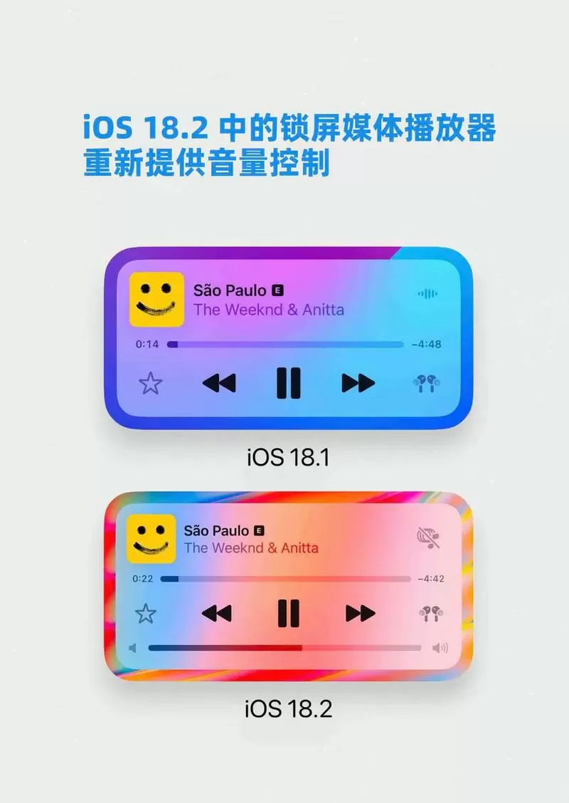 ios锁屏音乐播放界面图标