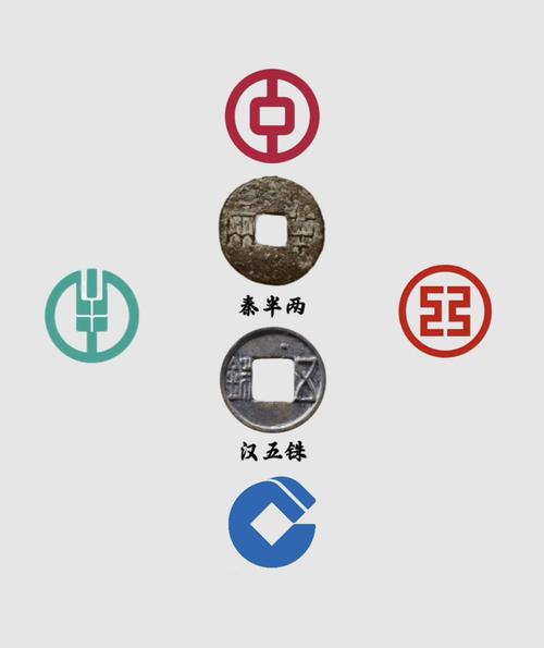古币软件哪个最好截图