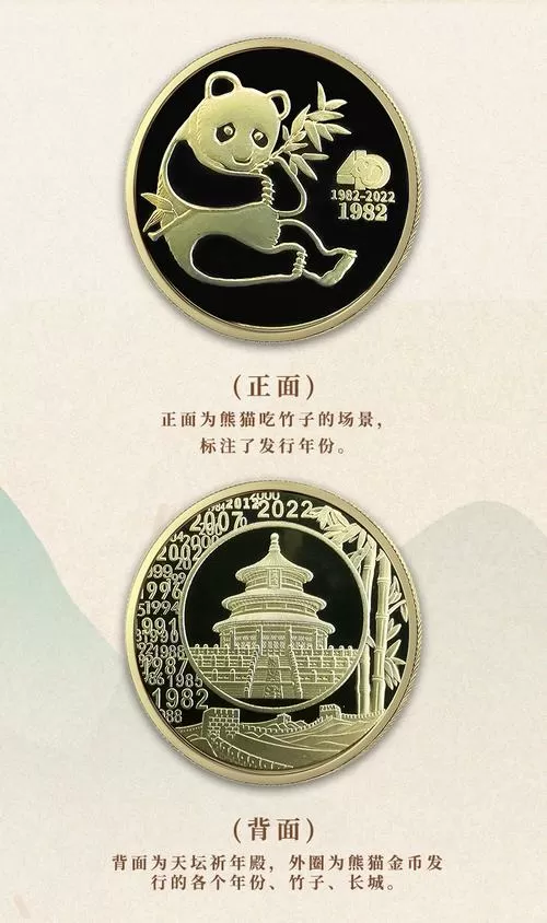 熊猫金币发行40周年金银纪念币图标
