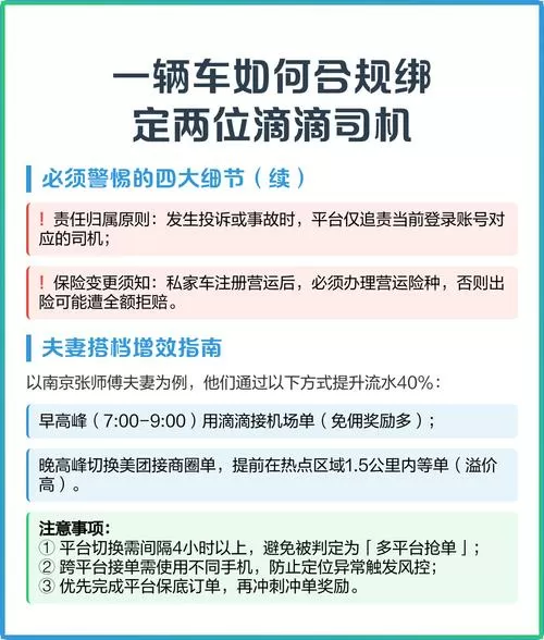 滴滴司机怎么绑定车辆图标