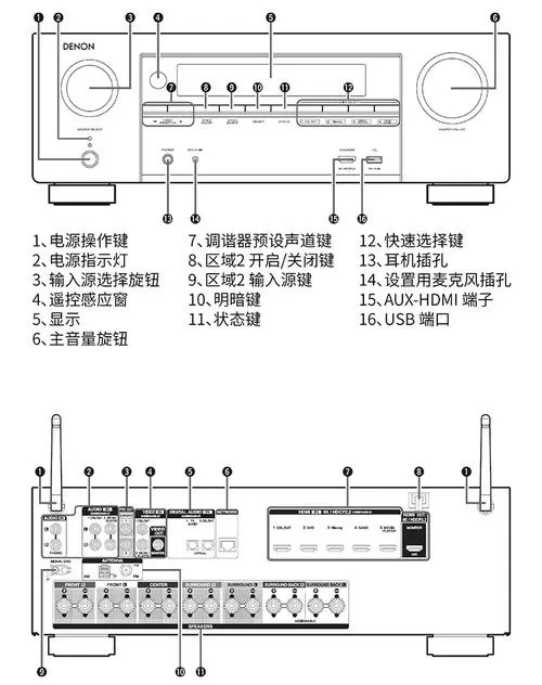 天龙功放如何切换音源截图