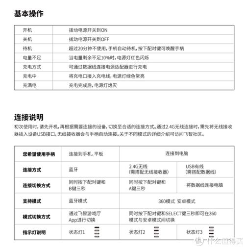 飞智八爪鱼说明书pdf截图