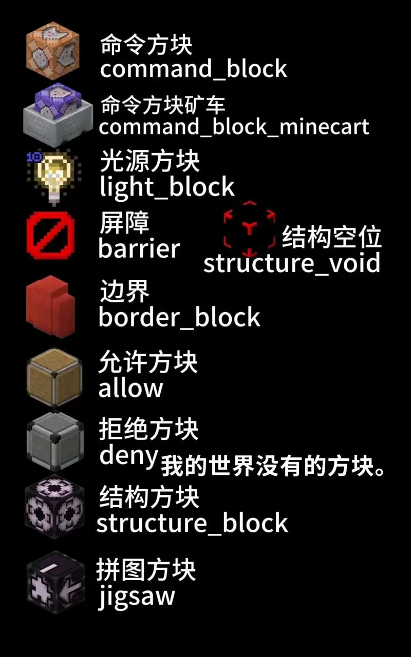 mc清空饱食度的指令截图