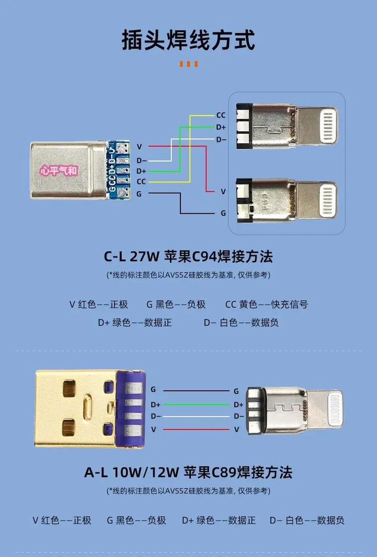 type-c充电线接口线图