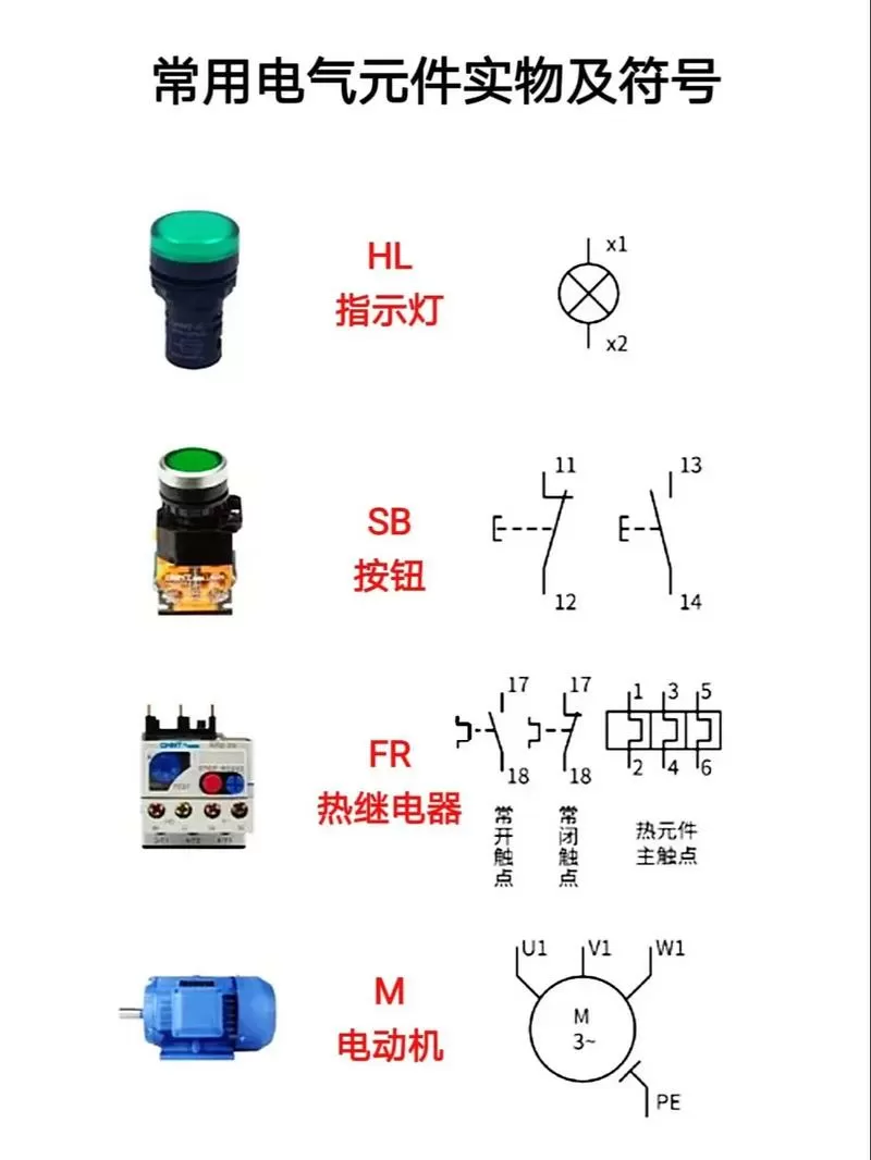 电工接线方法