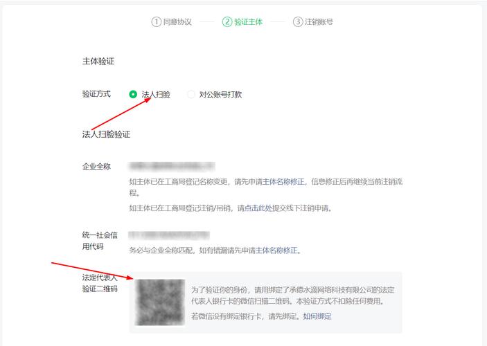 注销微信公众号流程图标