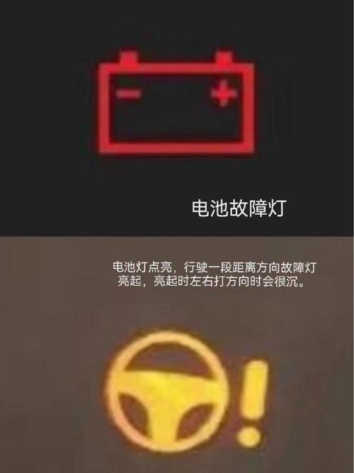 佳能电池充电指示灯一直闪黄灯截图