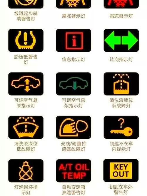开灯一闪一闪的原因截图