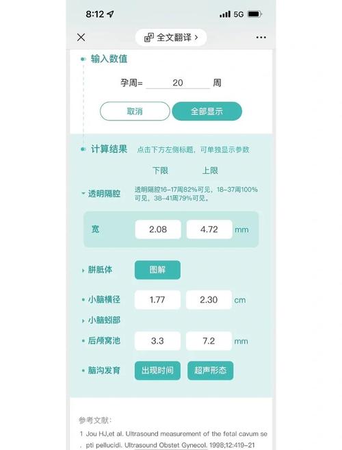 小脑横径标准值对照表