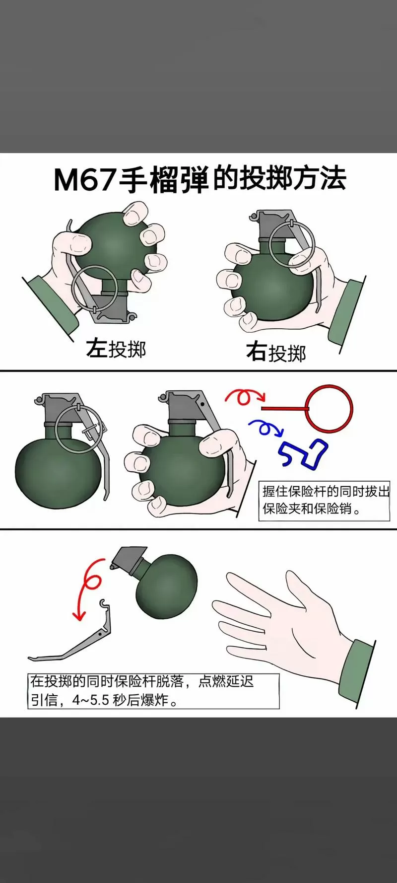 怎么设置手雷抛物线图标