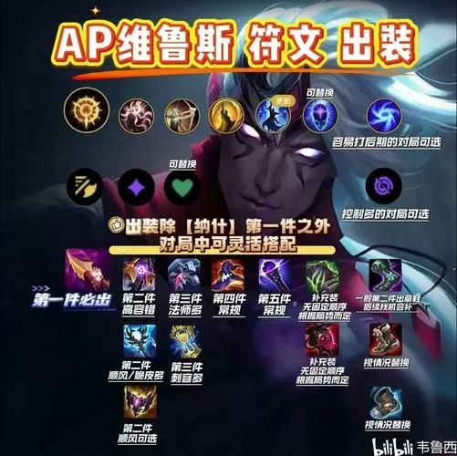 无限火力狼人ap出装