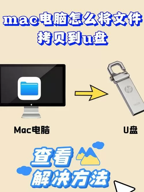 u盘怎么拷贝文件截图
