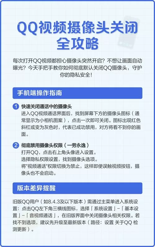 视频电话摄像头打不开怎么办