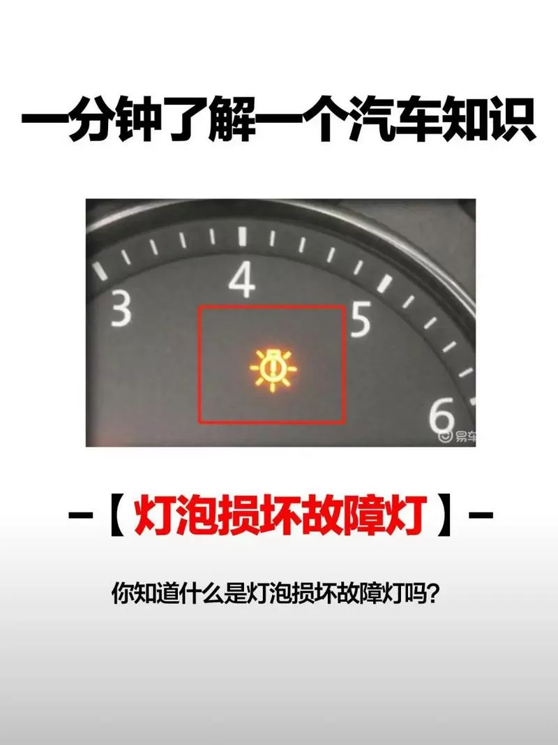 房间灯泡经常烧是什么原因图标