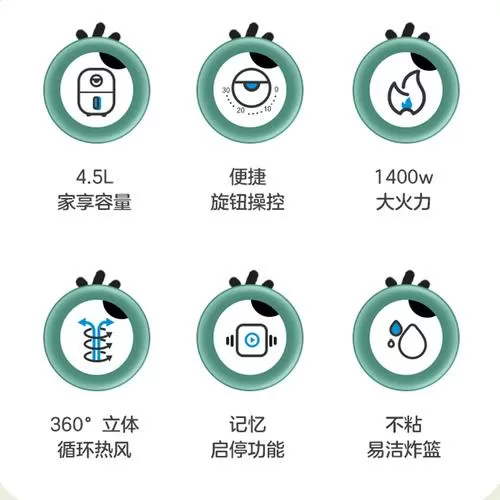 空气炸锅初次使用方法图标