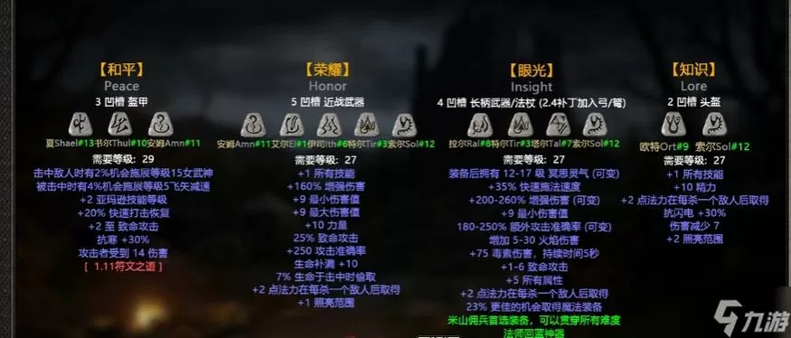 暗黑2符文之语能升级吗截图