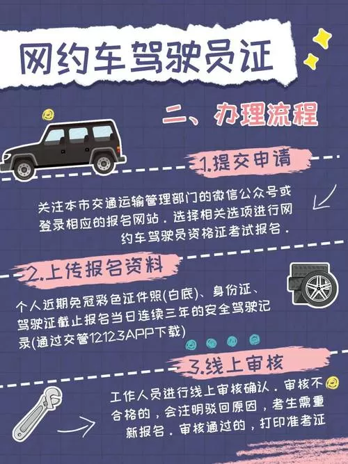 滴滴网约车驾驶员资格证怎么考取截图