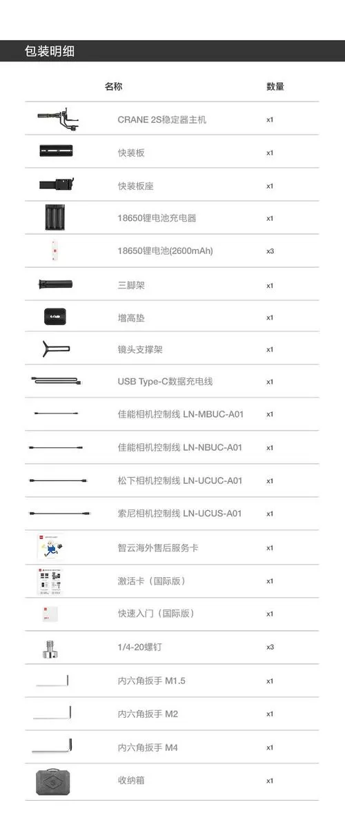 云鹤2怎么升级截图