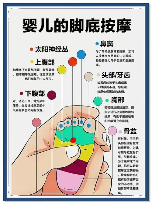 按摩脚视频教学视频教程图标