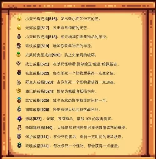 星露谷物语物品代码id截图