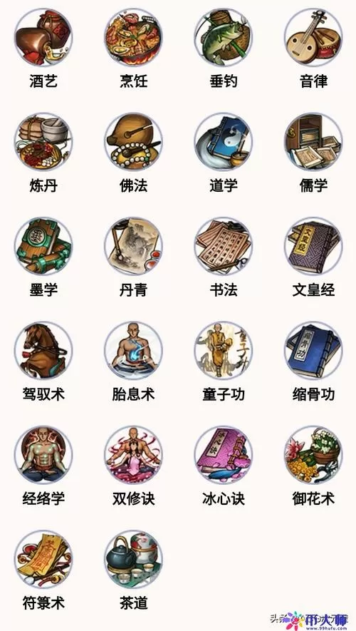 烟雨江湖武学修为表