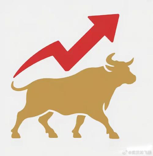最近牛市要来了吗游戏截图
