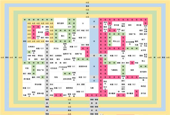 森丘露营地物语内置作弊菜单版截图