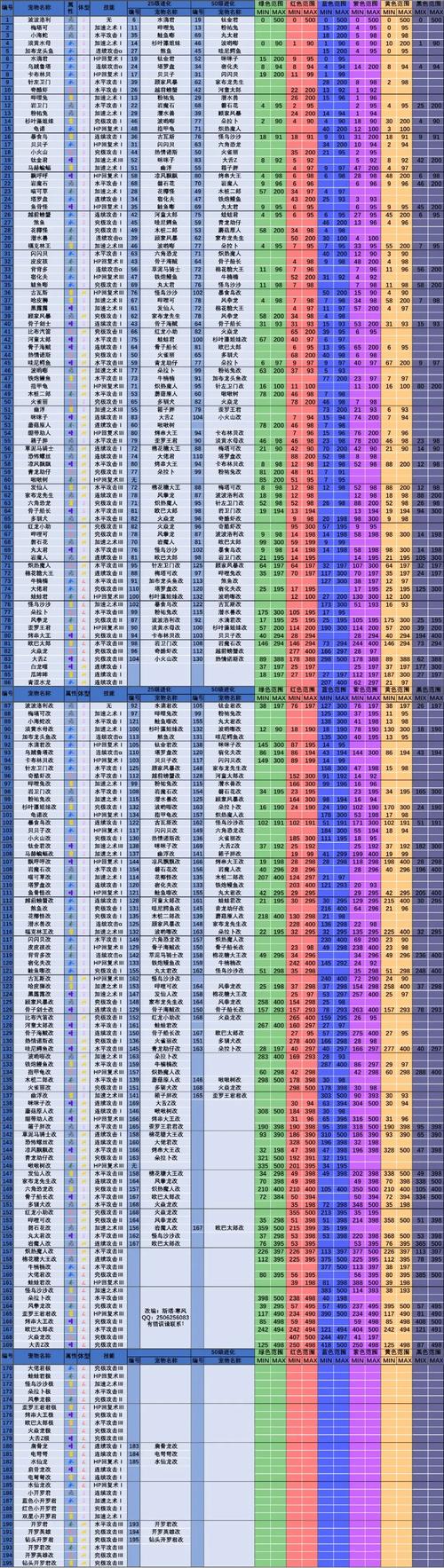 大海贼探险物语_2.5.5截图