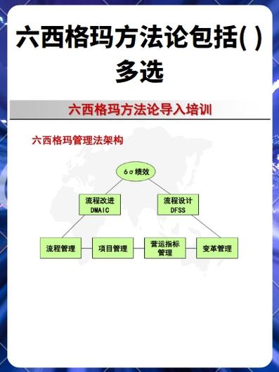西格玛理论_89301