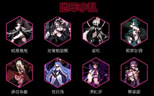 地牢小队最新版（全人物全皮肤）截图