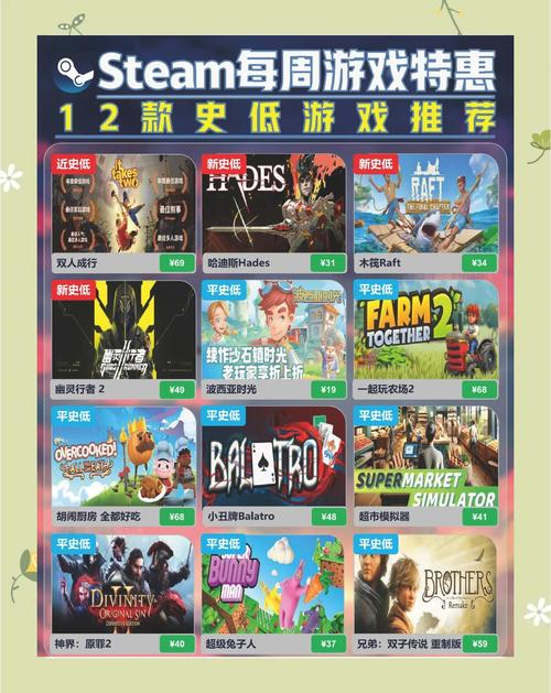 洛娜色彩之境v0.1.89完整版Steam移植