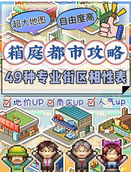 箱庭都市物语内置菜单