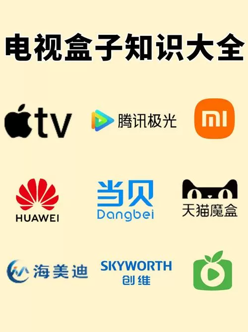 电视盒子输入法截图