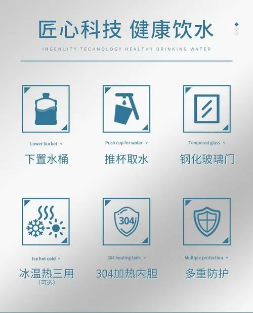 饮水机使用方法图标