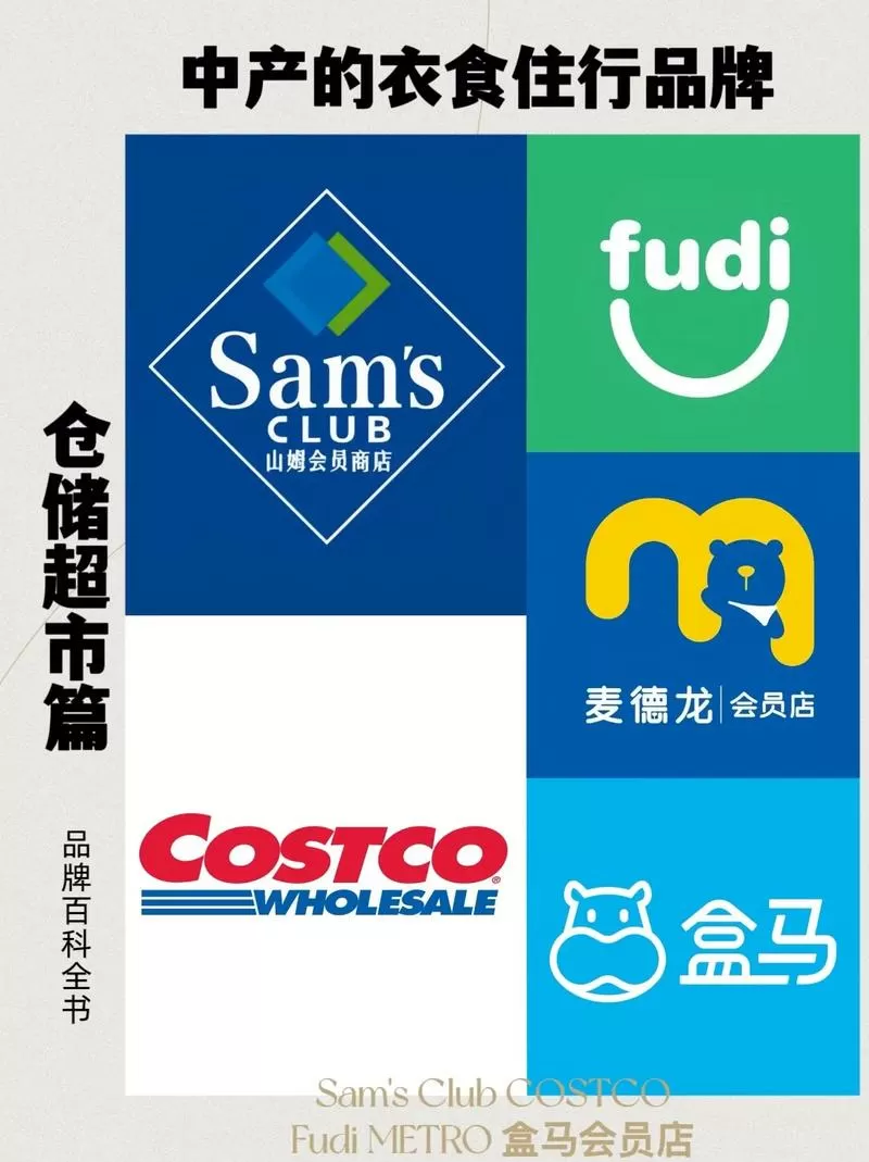 像仓库一样的超市叫什么
