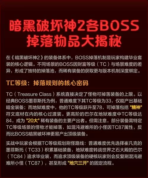 暗黑2各boss掉落列表截图