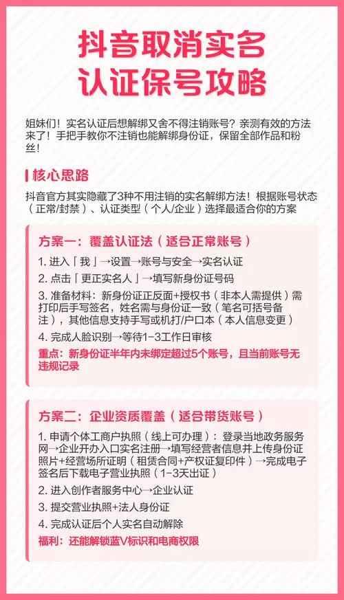 抖音账号被永久封禁怎么解除实名认证图标