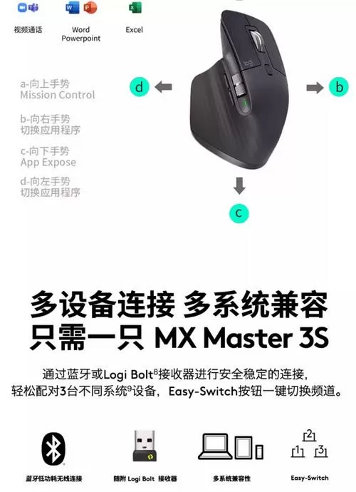罗技蓝牙鼠标怎么连电脑使用图标