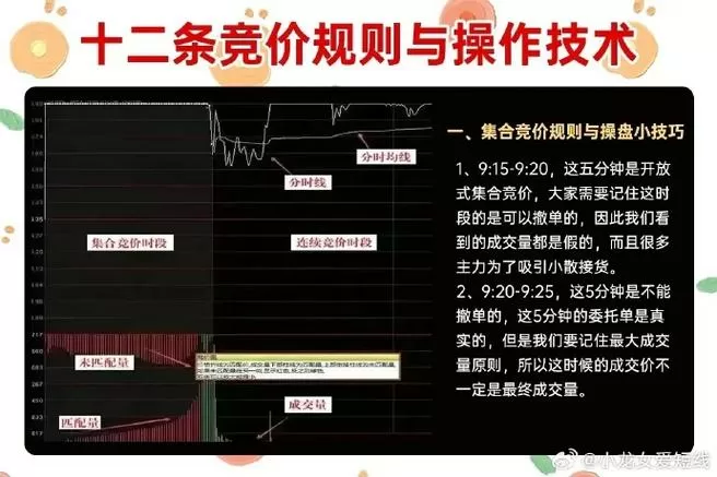 入股2万分红怎么算
