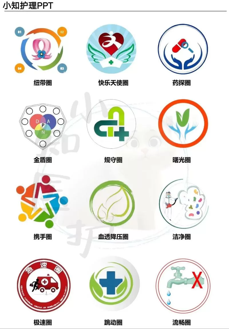 top字母圈代表什么图标