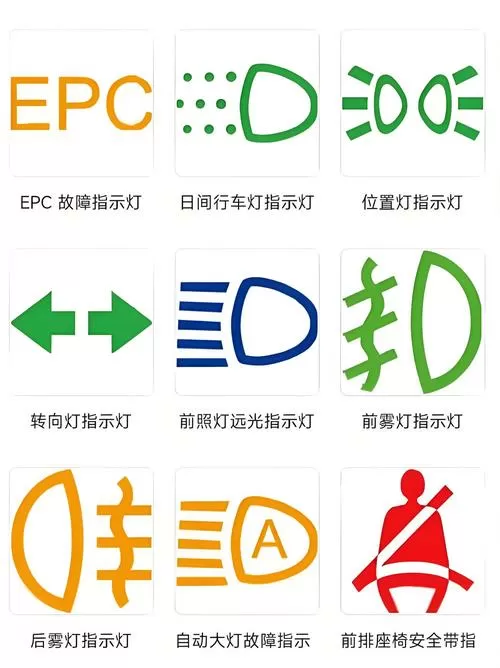 白天高速超车要闪灯吗图标