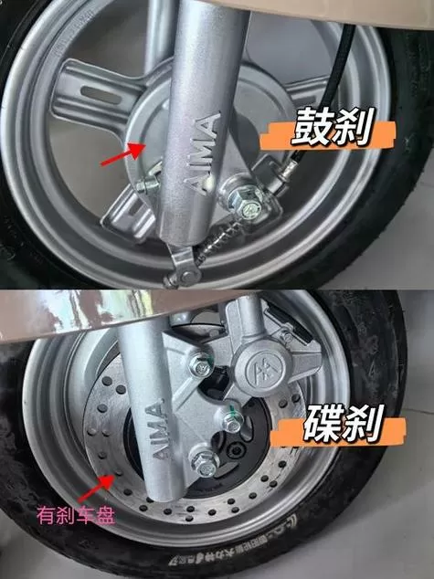 电动车刹车油盖螺丝拧不下来图标