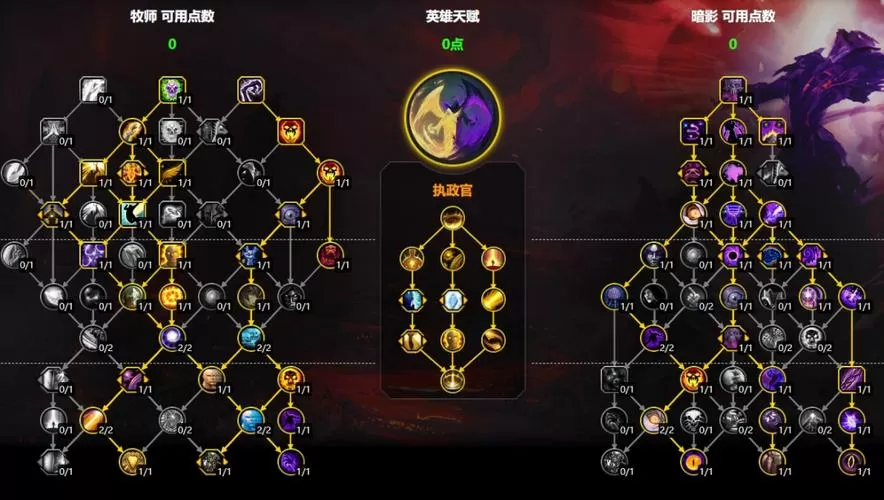 暗牧天赋怎么点图标