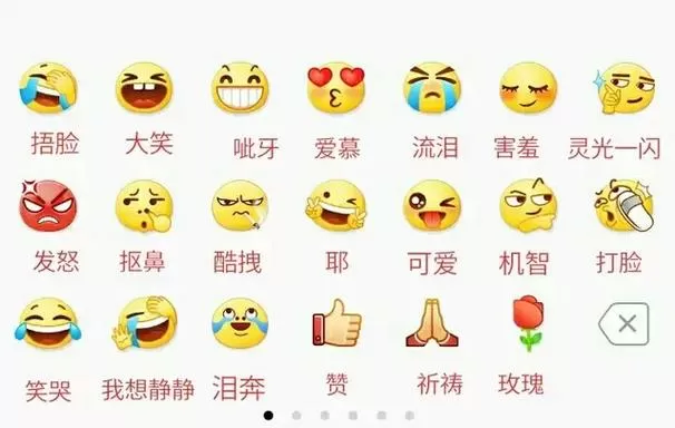 微信转圈圈表情是什么意思图标