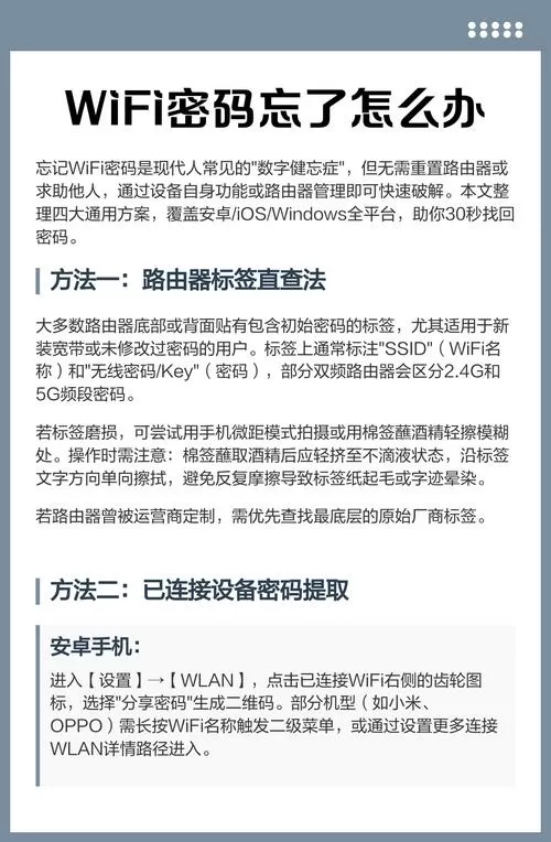 连接wifi忘记密码怎么办