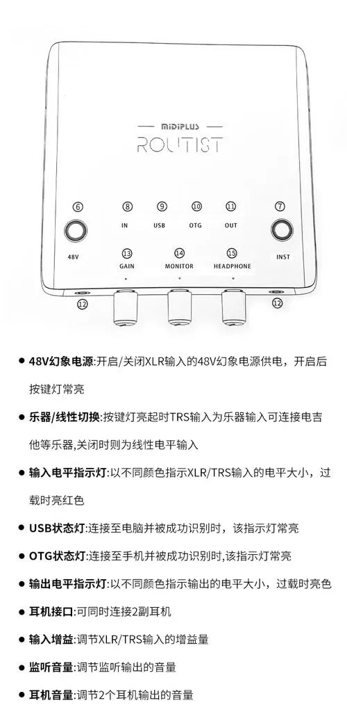 迷笛r2声卡怎么调试图标
